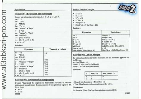 SOLUTION Correction Td Algorithme Studypool