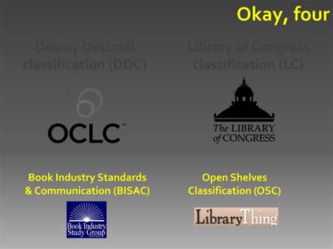 Libraries And Dewey Decimal Classification Ppt