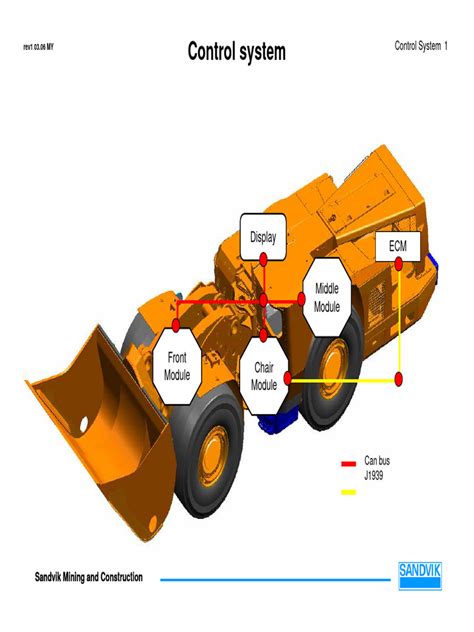 Ntrol System General Pdf Machines Engineering