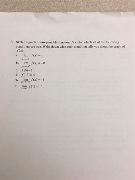 solved sketch a graph of one possible function f x for