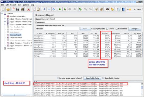 Error Connection Reset In Jmeter Soap Xml Web Service Stack Overflow