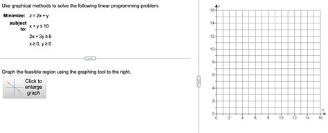 Solved Use Graphical Methods To Solve The Following Linear Chegg