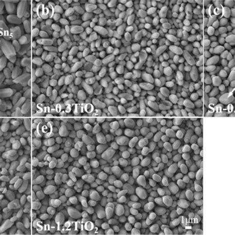 Top View Microstructure Of Snxtio2 Composite Solders Download