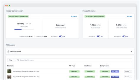 Crushpics Shopify Image Compression And Optimization