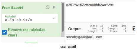 Wireshark A Forensic Investigation