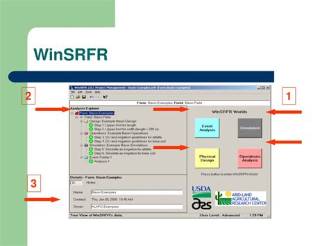 Ppt Surface Irrigation Systems Evaluation With Winsrfr Simulation Engine Powerpoint