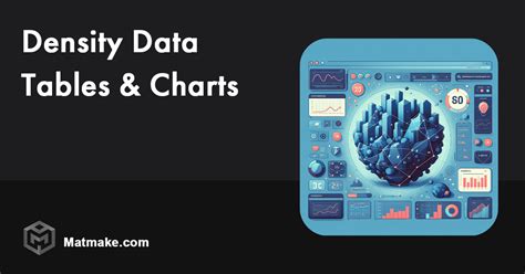 Density Data Tables And Charts Matmake