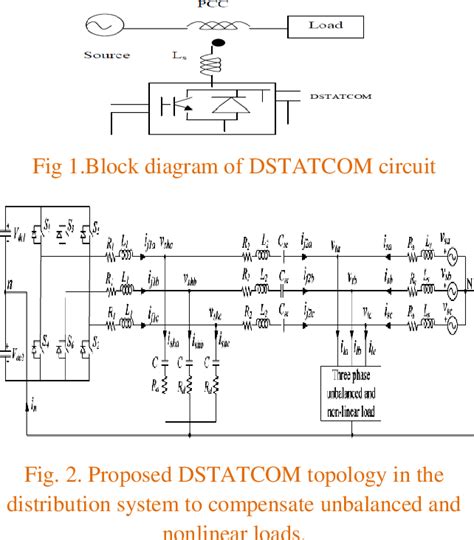 Figure 2 From A Novel Hybrid Dstatcom Topology With Improved Efficiency