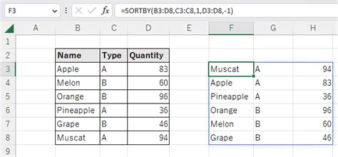 SORTBY Function Sort Range Of Cells Microsoft Excel Kaizen Personal Computer Work