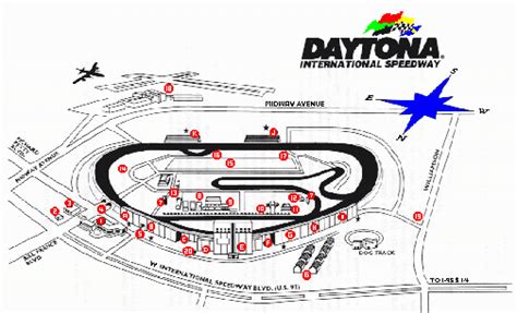 Daytona Track Info