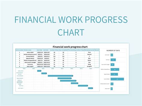 Free Work In Progress Templates For Google Sheets And Microsoft Excel Slidesdocs