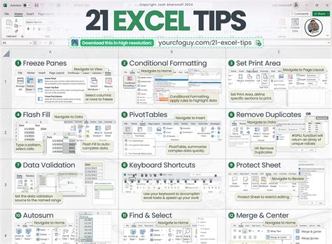21 Excel Tips Model Wiz