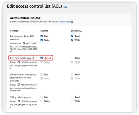 How To Spot And Troubleshoot Aws S3 Bucket Object Traversal Issues R