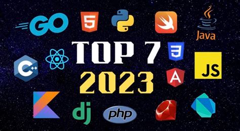 kokkonda pruthvi gnaneshwar on linkedin software java