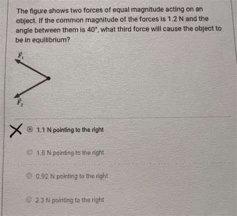 Solved The Figure Shows Two Forces Of Equal Magnitude Acting