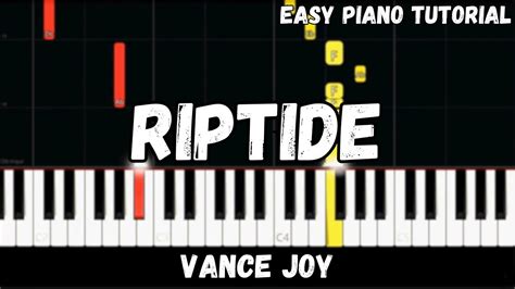 Vance Joy Riptide Easy Piano Tutorial Youtube