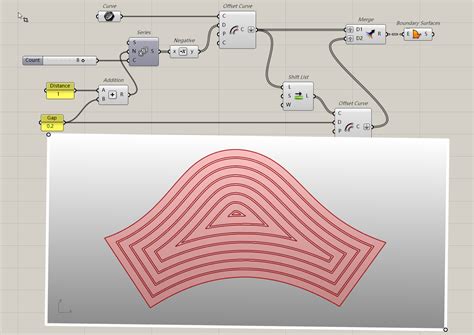 Offset Curve Multiple Times With Repeating Distances Grasshopper Mcneel Forum