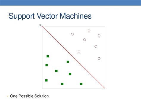 Ppt Data Mining Lecture 10 Powerpoint Presentation Free Download Id1618166