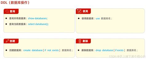 Mysql 04ddl 数据库操作 Csdn博客 Mysql 04ddl 数据库操作 Csdn博客