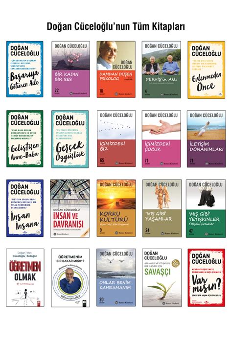 Remzi Kitabevi Doğan Cüceloğlu Tüm Kitapları 20 Kitap Fiyatı Yorumları