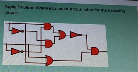 Solved Apply Boolean Algebra To Make A Truth Table For The