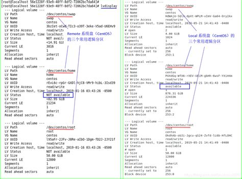 linux 系统下挂载linux 系统盘 linux系统盘挂载到其他系统 csdn博客