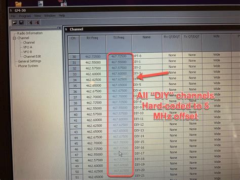 Programming Basics VFO A And VFO B General Discussion MyGMRS Com Forums