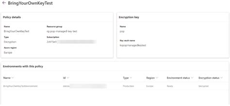 A Beginners Guide To The Power Platform Admin Centre Platforms Of Power