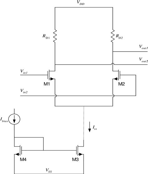 Figure 1 From A Tapered Cml Buffer Chain Design For A 1 Ghz Interpolating Flash Adc Semantic