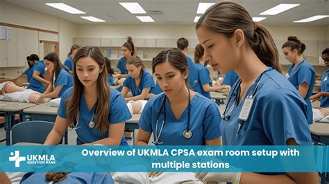 Ukmla Cpsa Explained Format Stations And Assessment Criteria