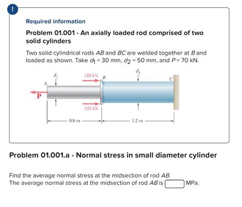 solved required information problem 01 001 an axially