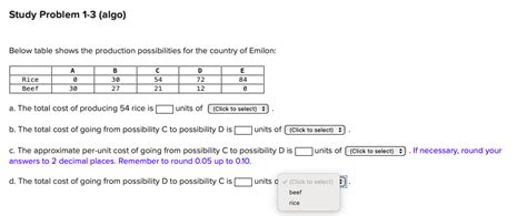 Solved Answer The Questions Based On The Figure Below Which Chegg Com