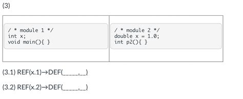 solved in this problem let ref x i →def x k denote that