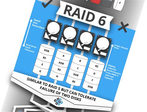 Raid 5 Data Recovery Raid 5 Recovery Gillware Inc