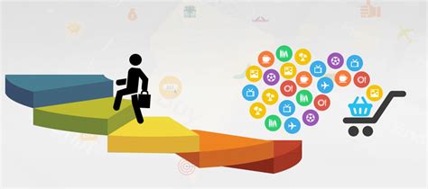 How To Build An Ecommerce Website From Scratch Mobile Apps Web Development And Digital