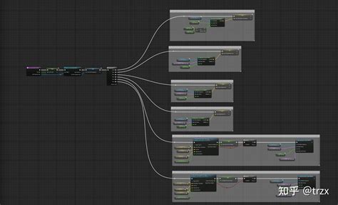 UE Sync Marker Anim Modifier 自动左右脚同步组工具实现分析 知乎