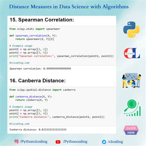 distance measures in data science with algorithms ~ computer languages