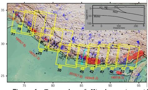 Figure 1 From Strain Accumulation And Release In The Himalaya From Alos 2 Insar Analysis