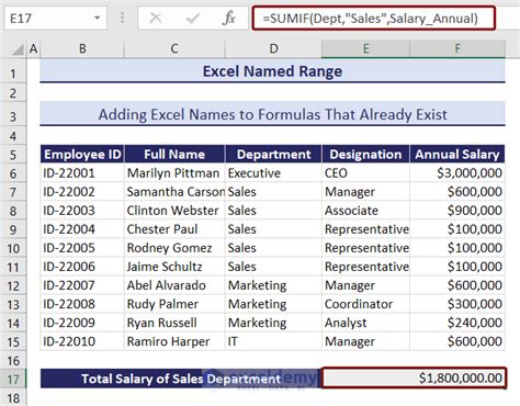 how to create named range in excel 4 suitable methods exceldemy