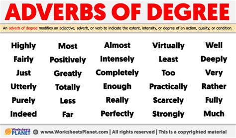 Adverbs Of Degree Examples
