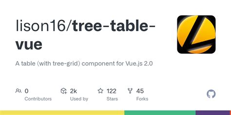 GitHub Lison Tree Table Vue A Table With Tree Grid Component For Vue Js