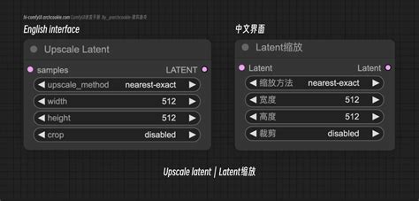 Upscale Latent ComfyUI Wiki