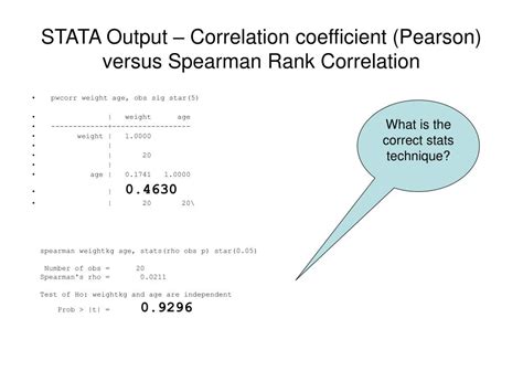Ppt Correlation Coefficient And Simple Linear Regression Powerpoint