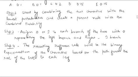 Solved A Certain Text Compression Algorithm Produces A Dictionary In