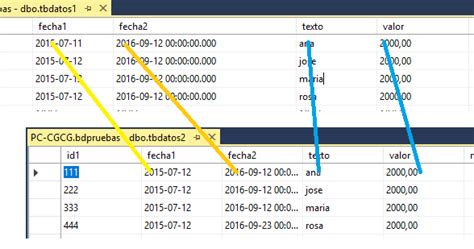 Base De Datos Sql Server Comparar Columnas De Dos Tablas SQL SERVER