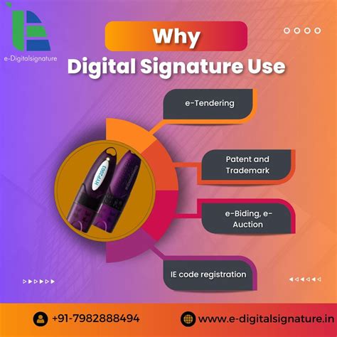 Class 3 Digital Signature Itr Gst Document Signer On Linkedin Digitalsecurity