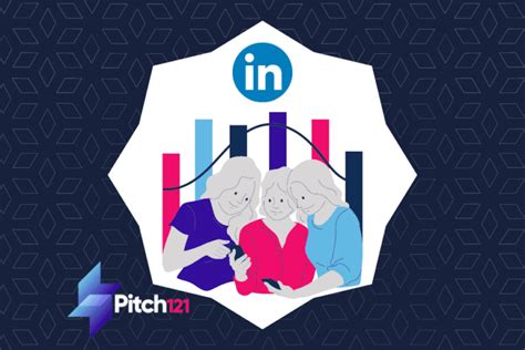 The Linkedin Algorithm Explained What Kind Of Content Works Best ‣ Pitch121 The Linkedin Algorithm Explained What Kind Of Content Works Best ‣ Pitch121