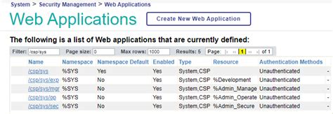 Get To Know The User Interface For The Intersystems Objectscript