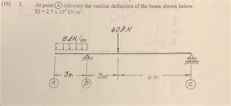 Solved At Point A Calculate The Vertical Deflection Of The Chegg