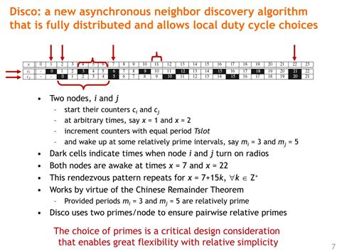 ppt practical asynchronous neighbor discovery and rendezvous for